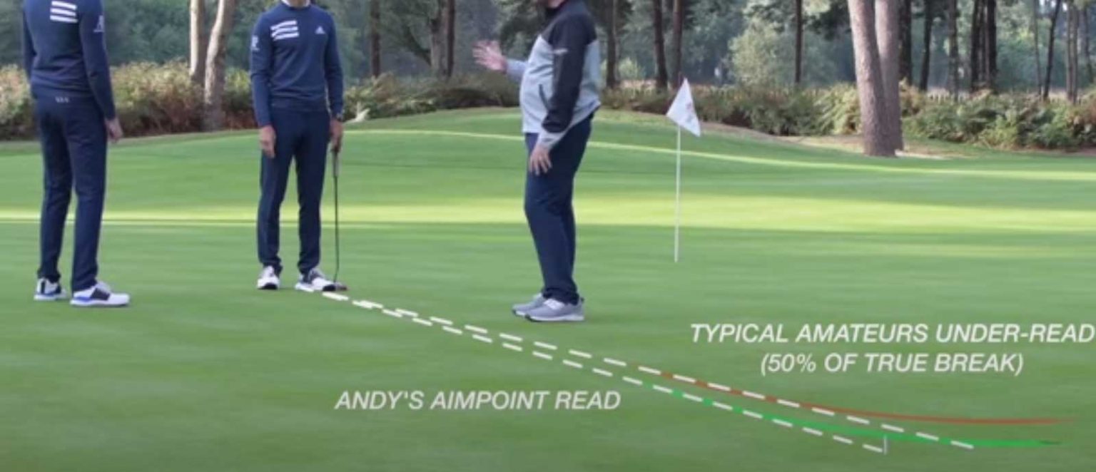 AimPoint Express Putting Drill: Hole More Putts